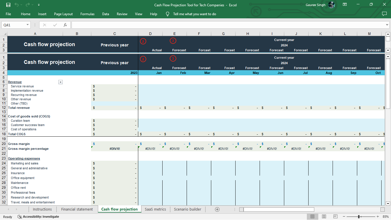 Cash Flow Projection Tool for Tech Companies - Eloquens