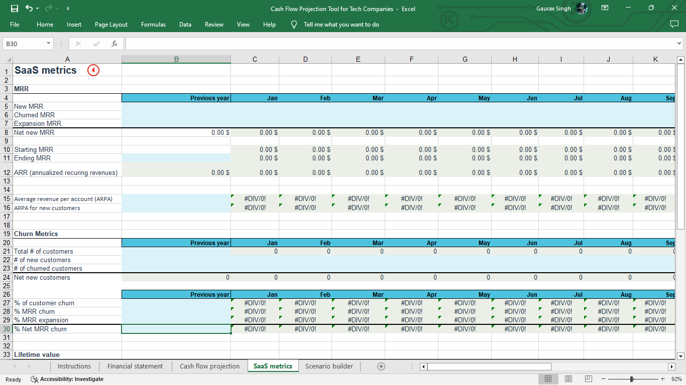 Cash Flow Projection Tool for Tech Companies - Eloquens