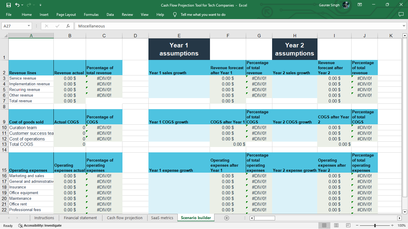 Cash Flow Projection Tool for Tech Companies - Eloquens