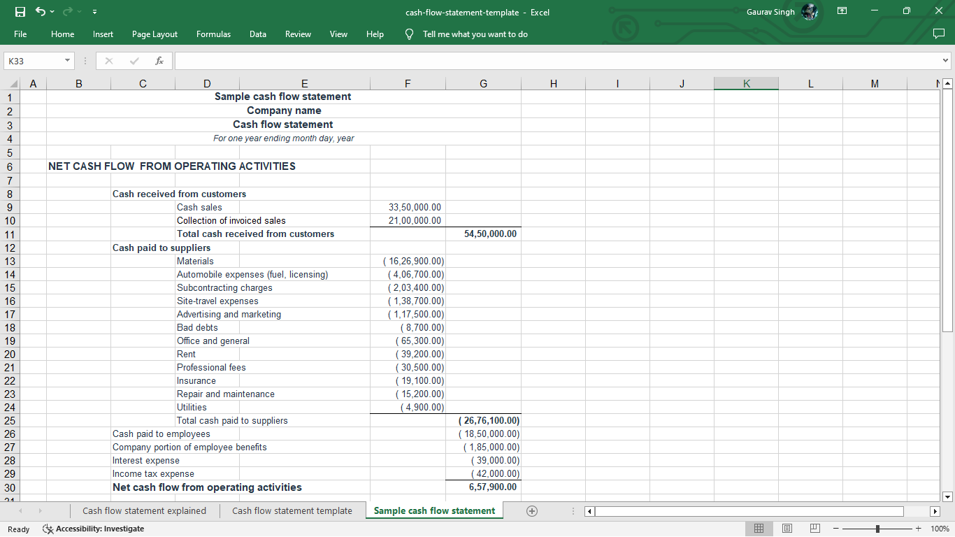 Cash Flow Statement Model with Sample - Eloquens