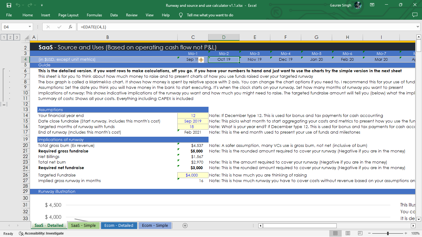 Comprehensive Cash Runway and Financial Planning Calculator for SaaS ...