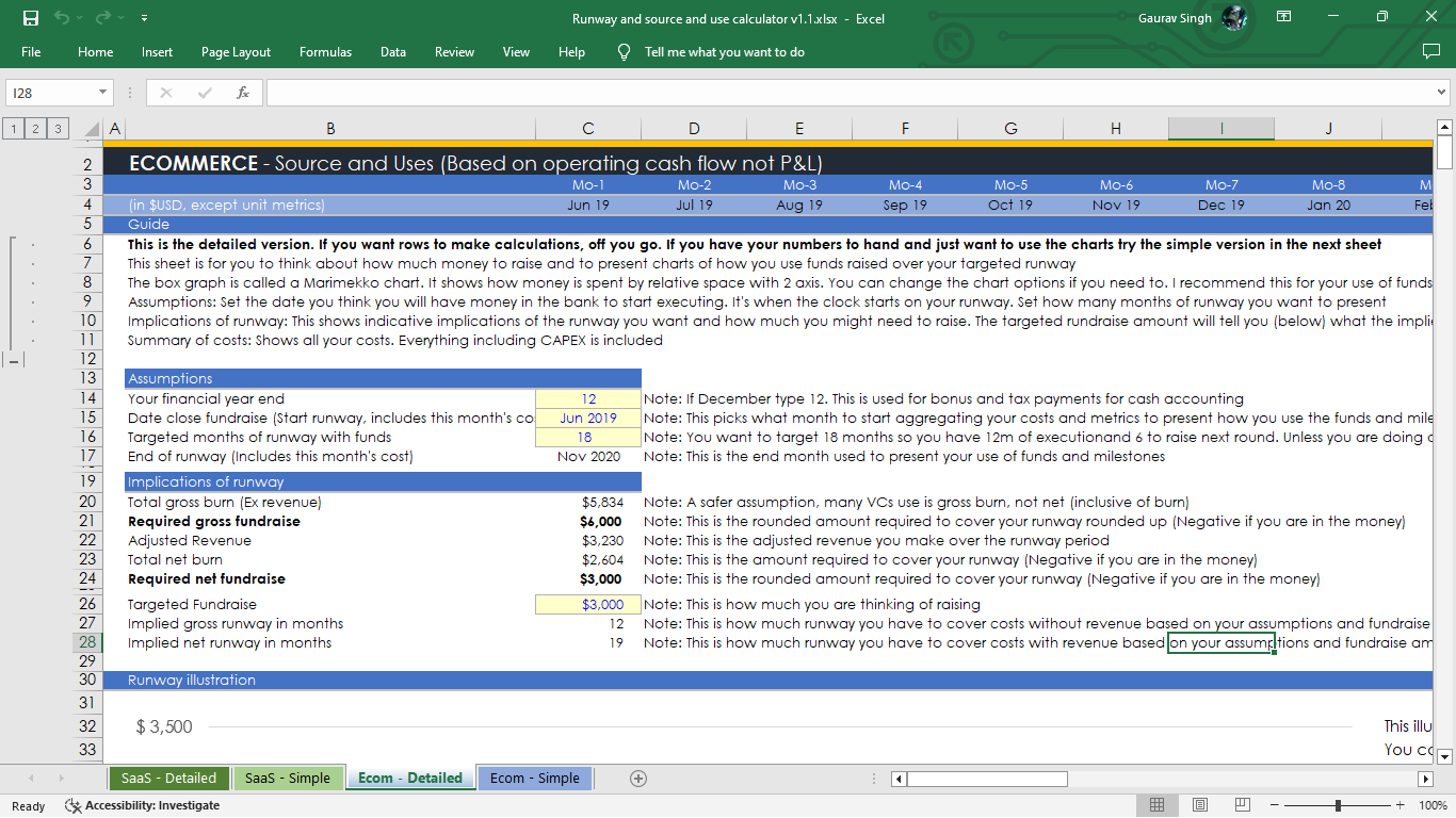Comprehensive Cash Runway and Financial Planning Calculator for SaaS ...
