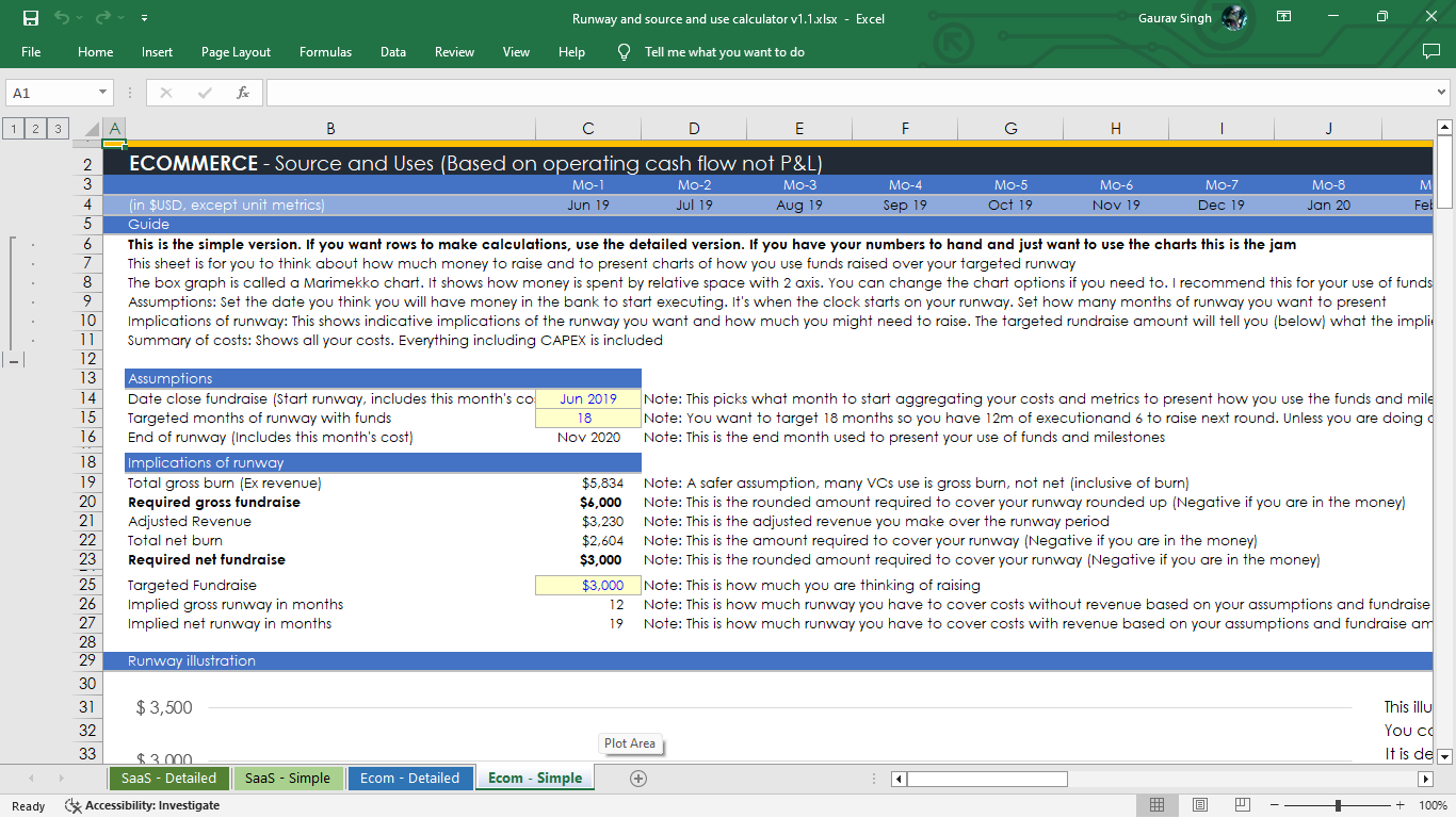 Comprehensive Cash Runway and Financial Planning Calculator for SaaS ...