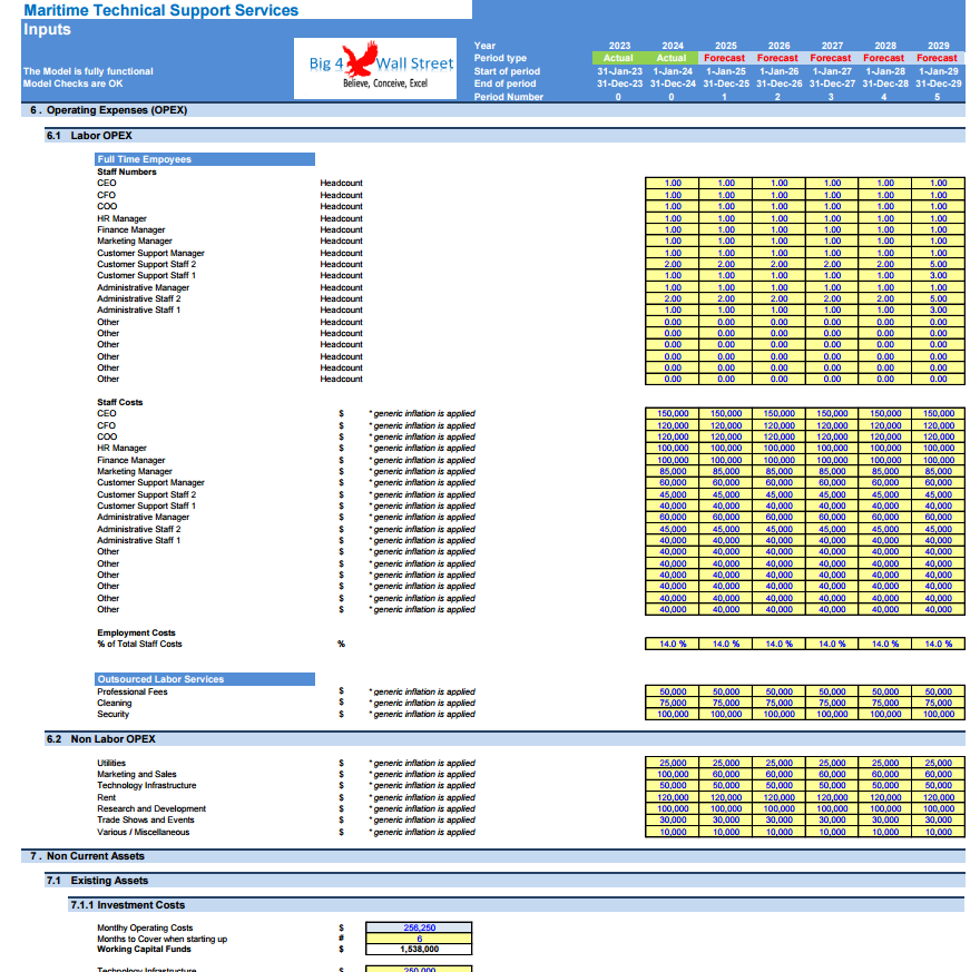 Maritime Technical Support Services Financial Model (10+ Yrs. DCF and ...