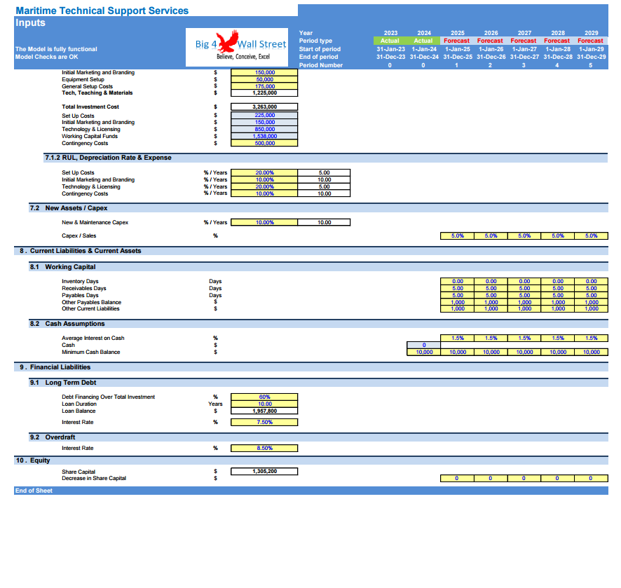 Maritime Technical Support Services Financial Model (10+ Yrs. DCF and ...