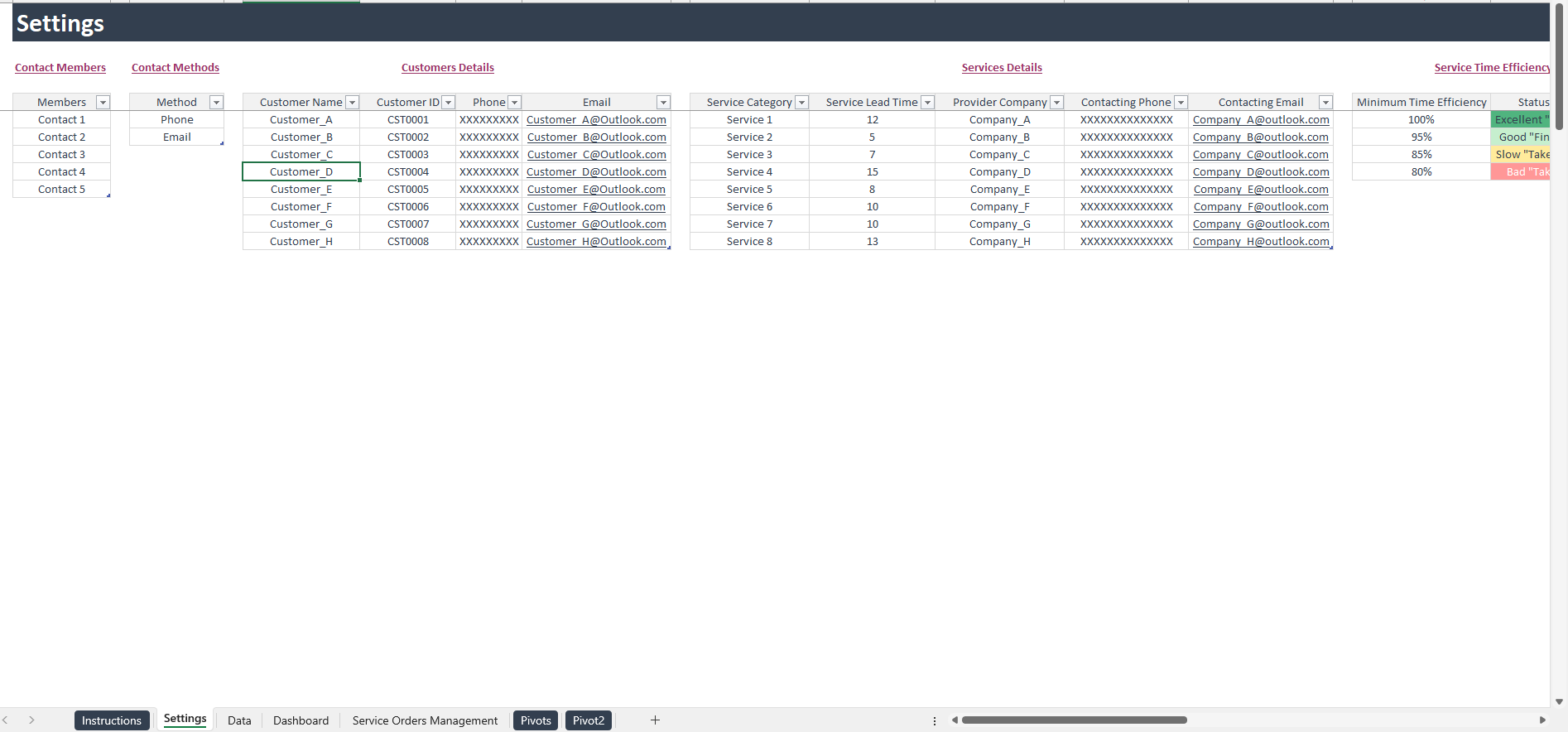Service Orders Coordinator Excel Template - Eloquens