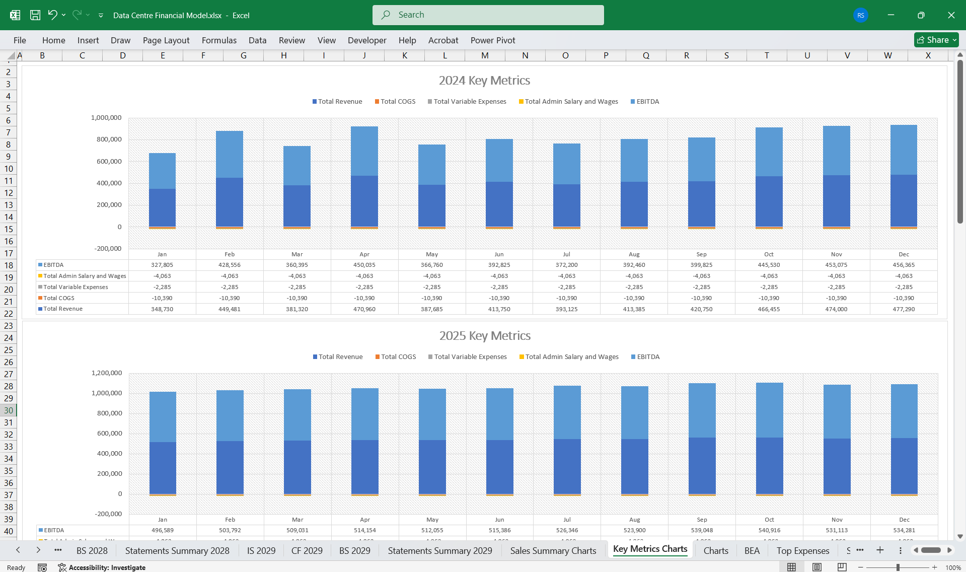 Data Centre Financial Model Excel Template - Eloquens