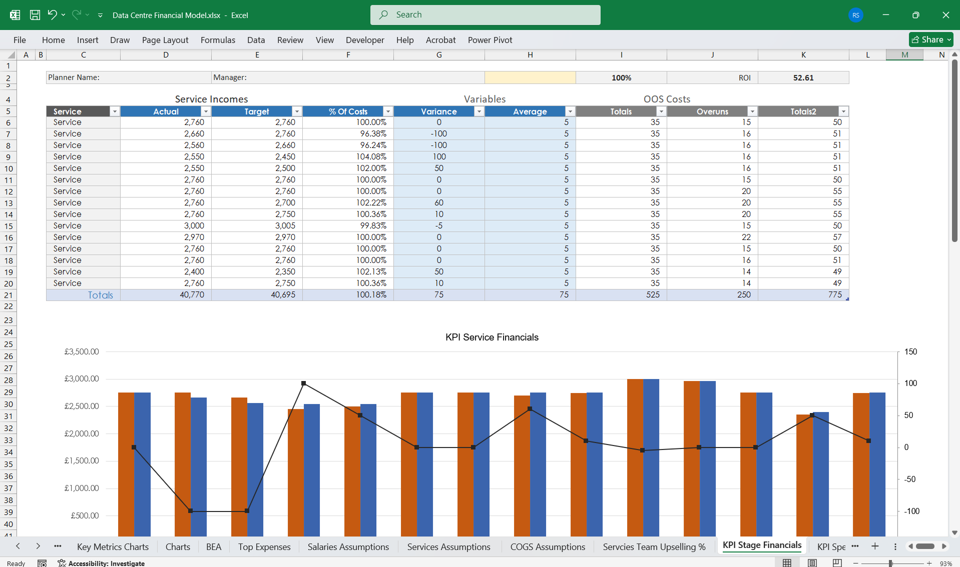 Data Centre Financial Model Excel Template - Eloquens