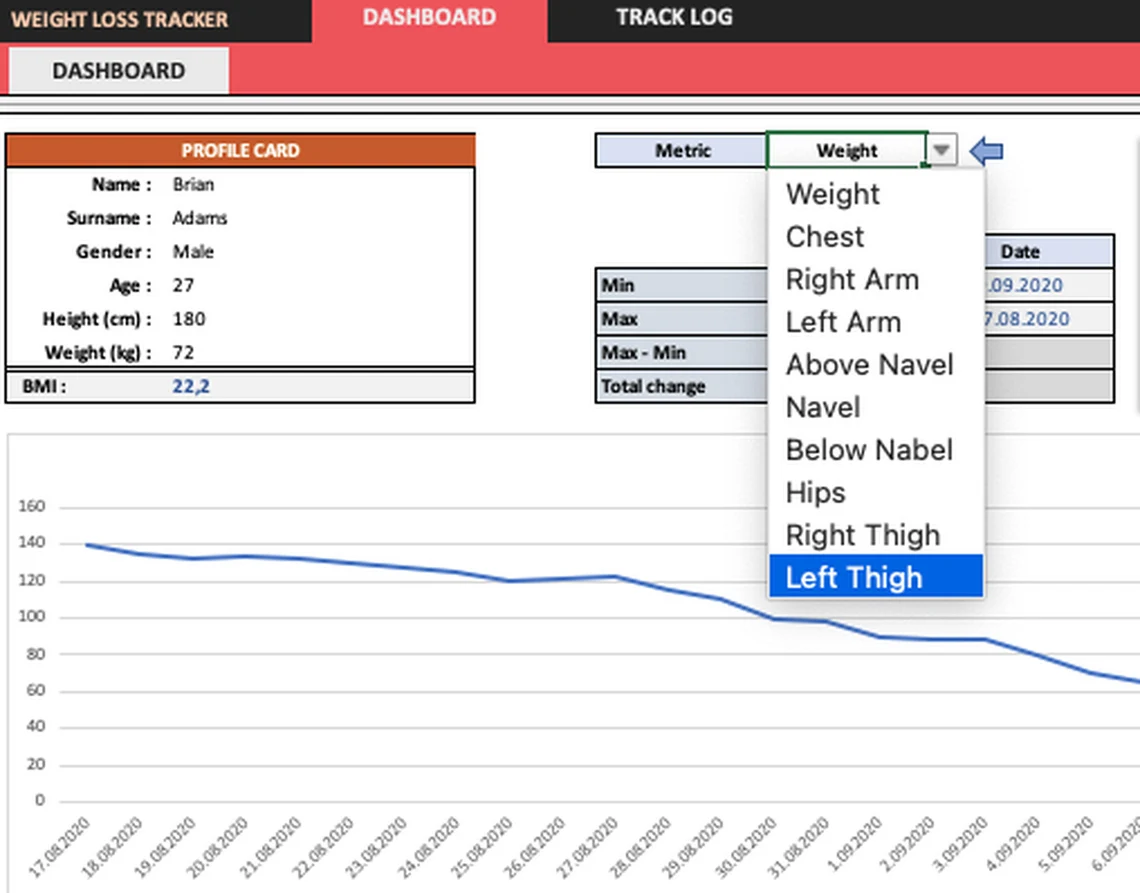 Weight and Measurements Tracker Excel Template | Dynamic Charts for ...