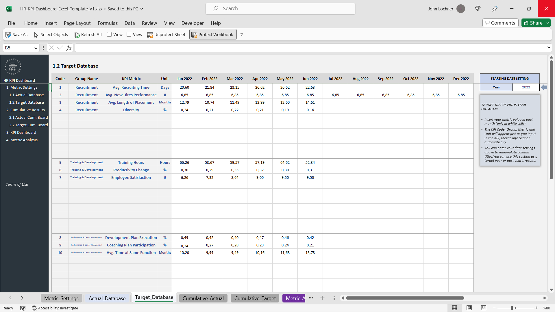 HR KPI Dashboard Excel Template, Human Resource Excel Kpi Report ...