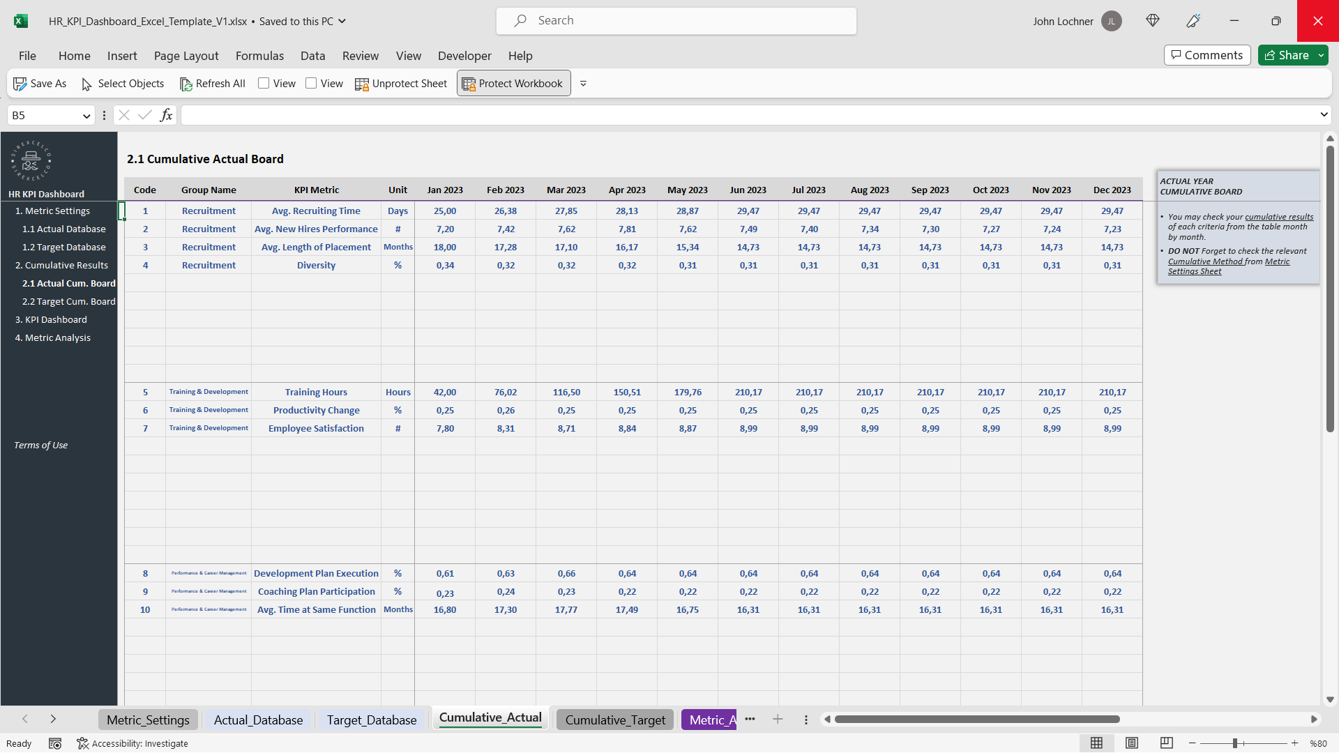 HR KPI Dashboard Excel Template, Human Resource Excel Kpi Report ...