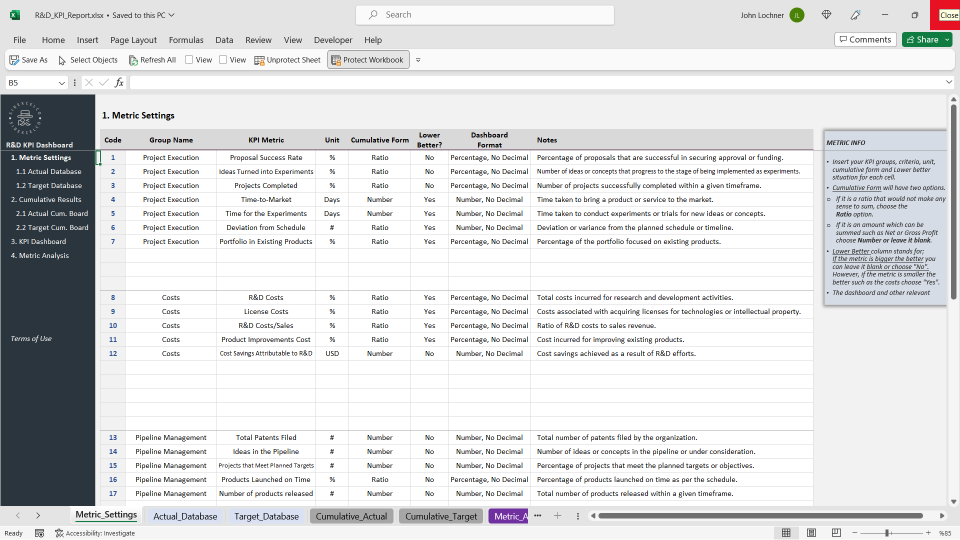 Research and Development KPI Dashboard Excel Template, KPI Report ...