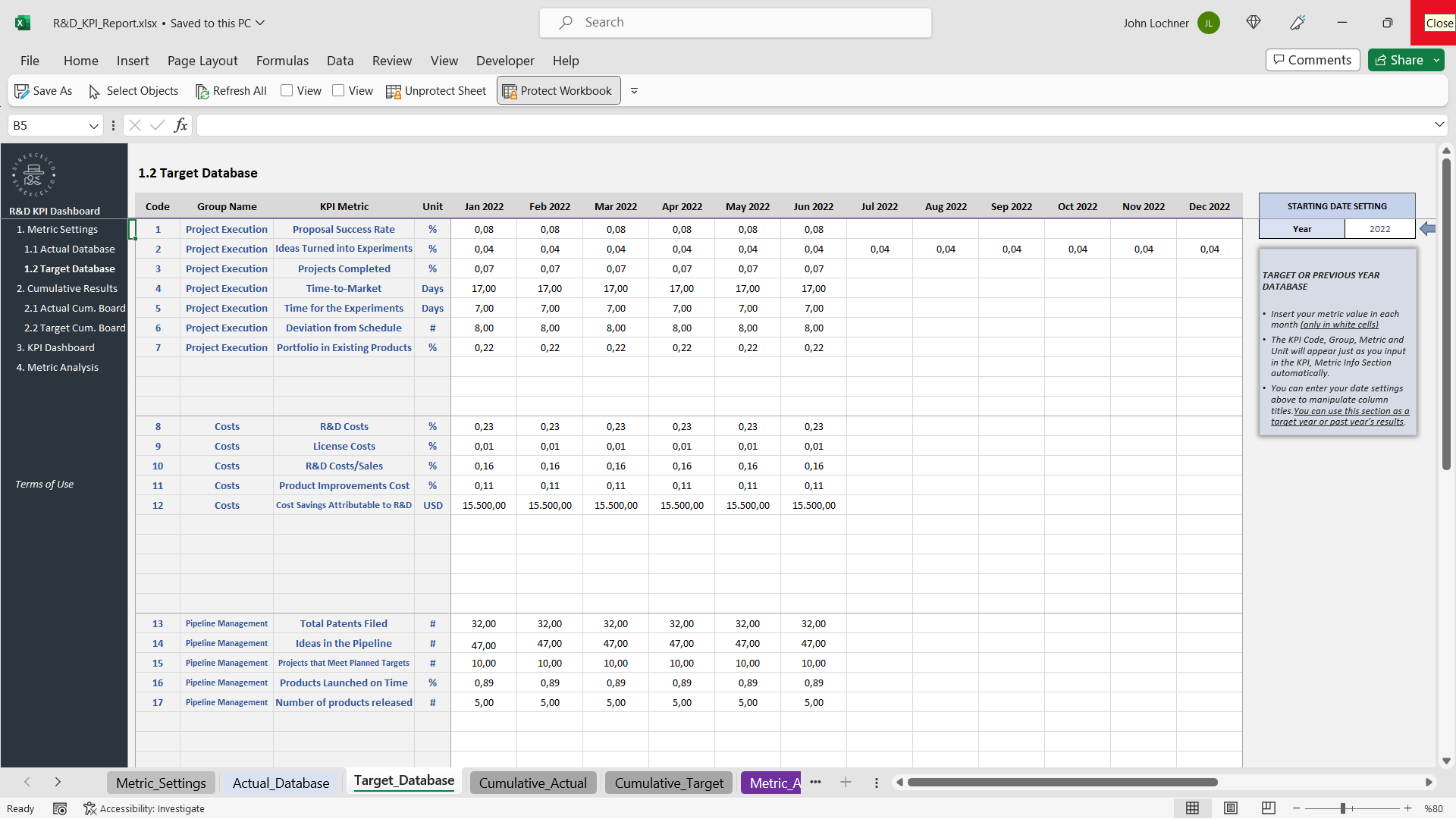 Kpi Report Template Excel Free KPI Templates In Excel To Download
