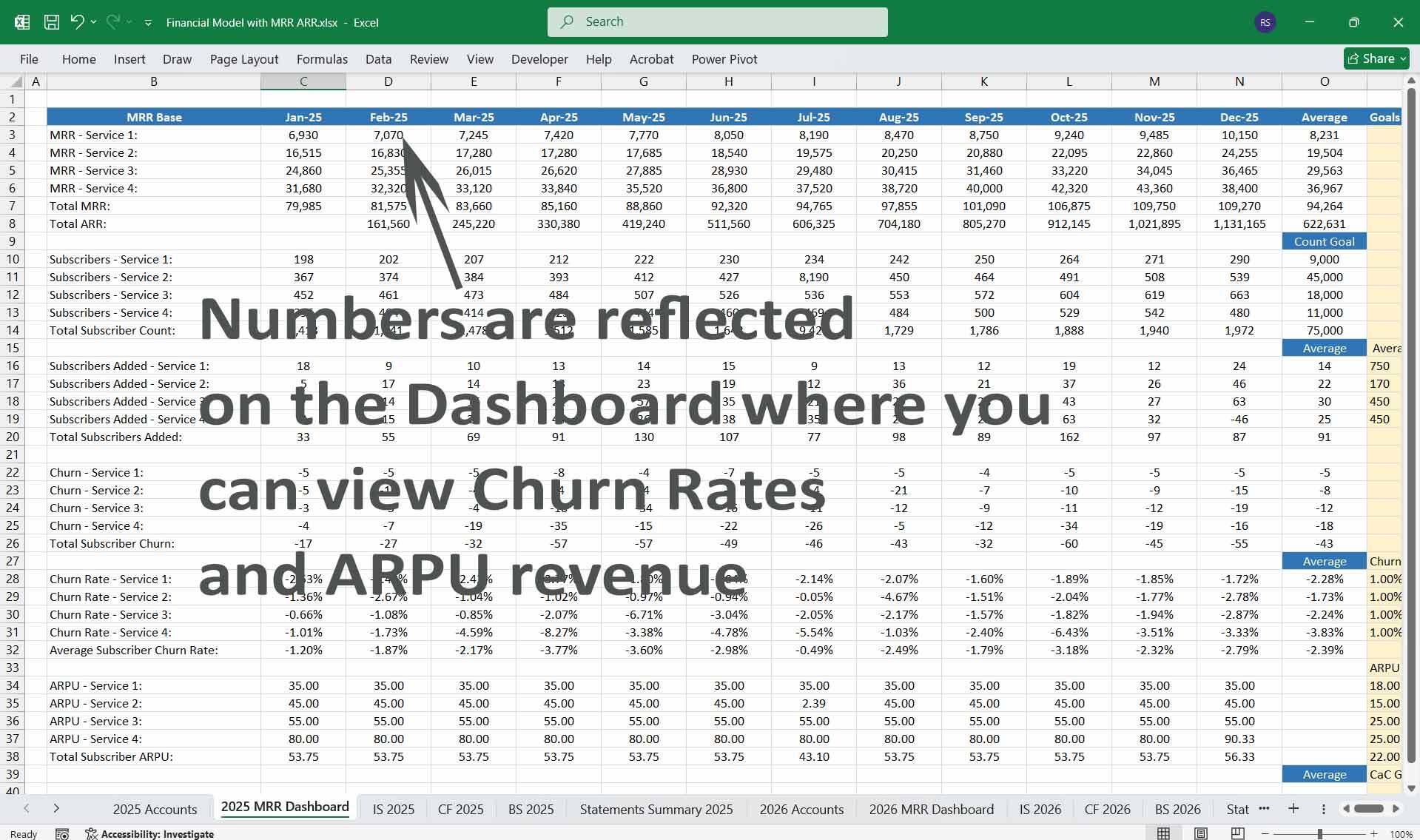 Streaming Service Financial Model with MRR ARR Revenue Tracking - Eloquens