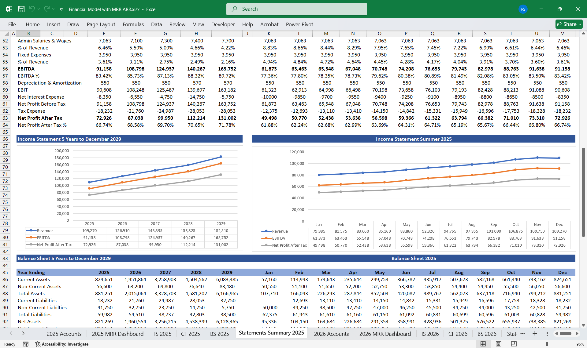 Streaming Service Financial Model with MRR ARR Revenue Tracking - Eloquens