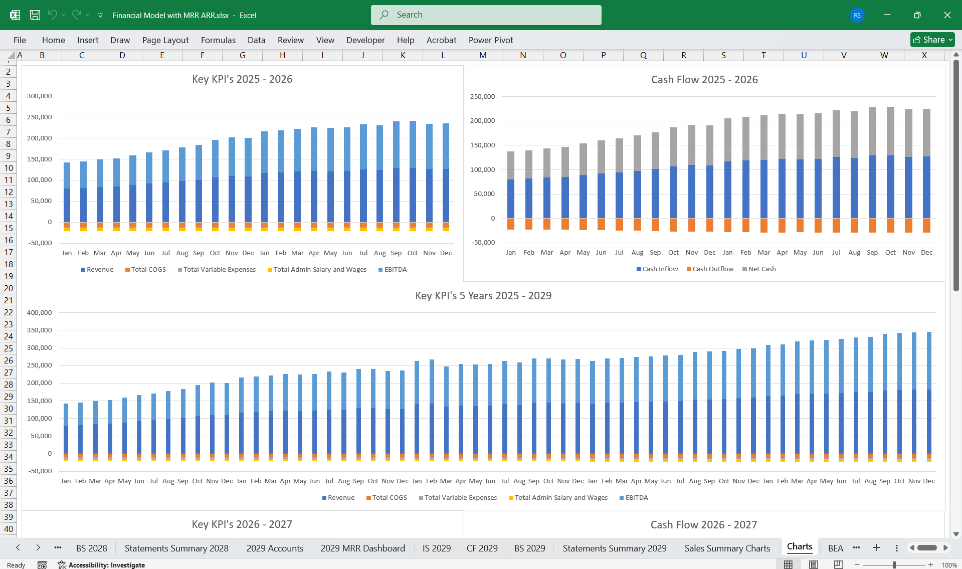 Streaming Service Financial Model with MRR ARR Revenue Tracking - Eloquens