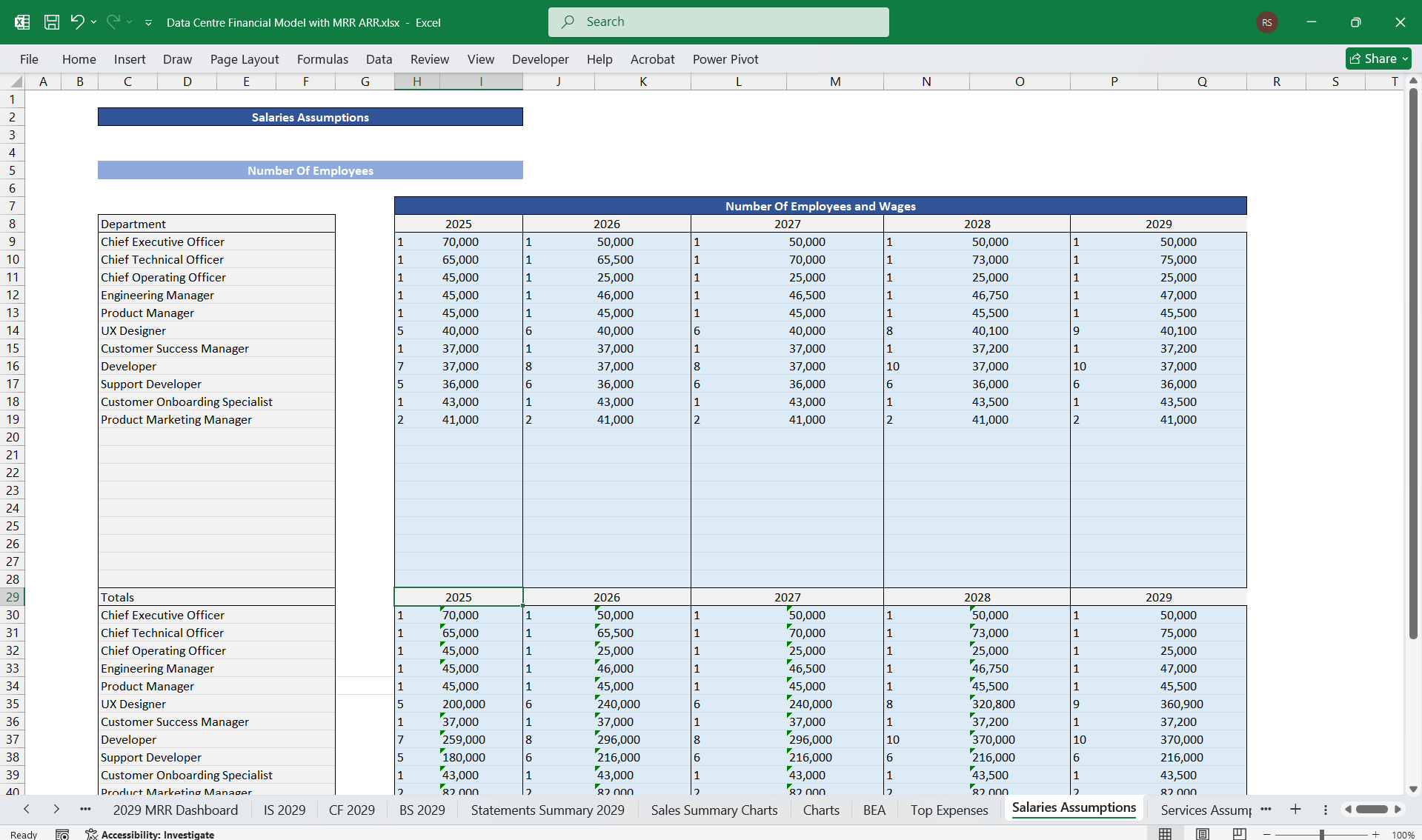 Data Centre Financial Model with MRR Subscription Billing - Eloquens