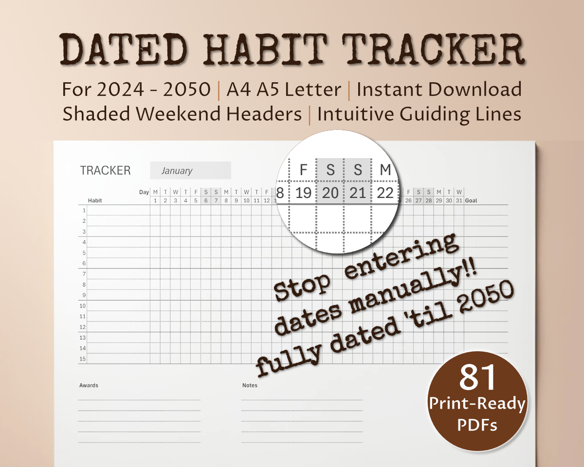 Habit Trackers | Fully Dated 2024-2050 | Printable PDF Habit Tracker ...
