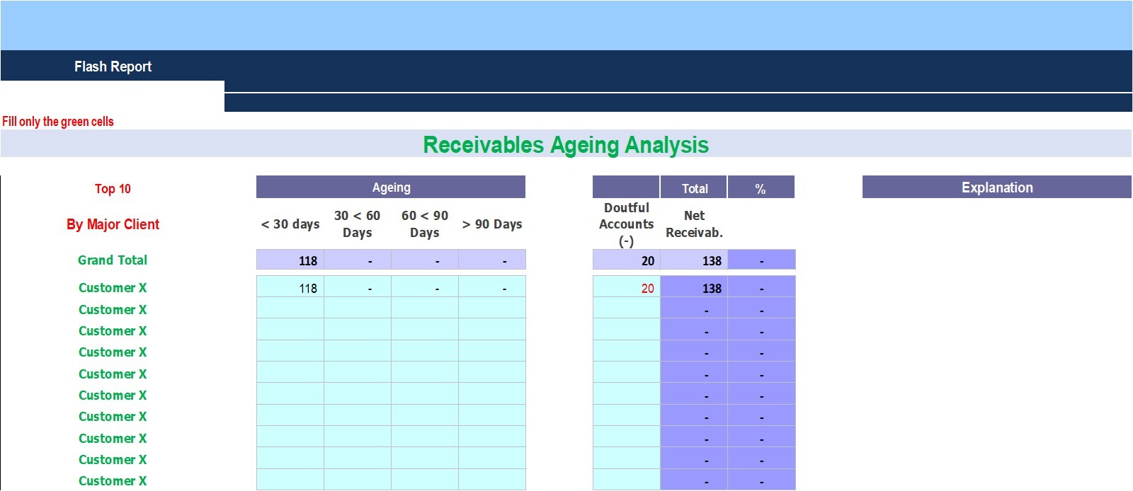 FMCG Distribution Financial Model Bundle - Eloquens