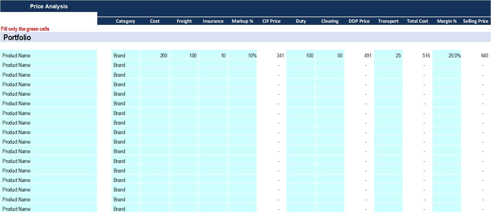 FMCG Distribution Financial Model Bundle - Eloquens