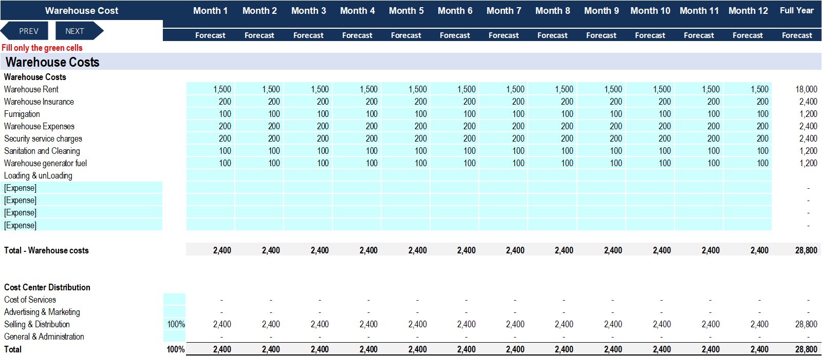 FMCG Distribution Financial Model Bundle - Eloquens