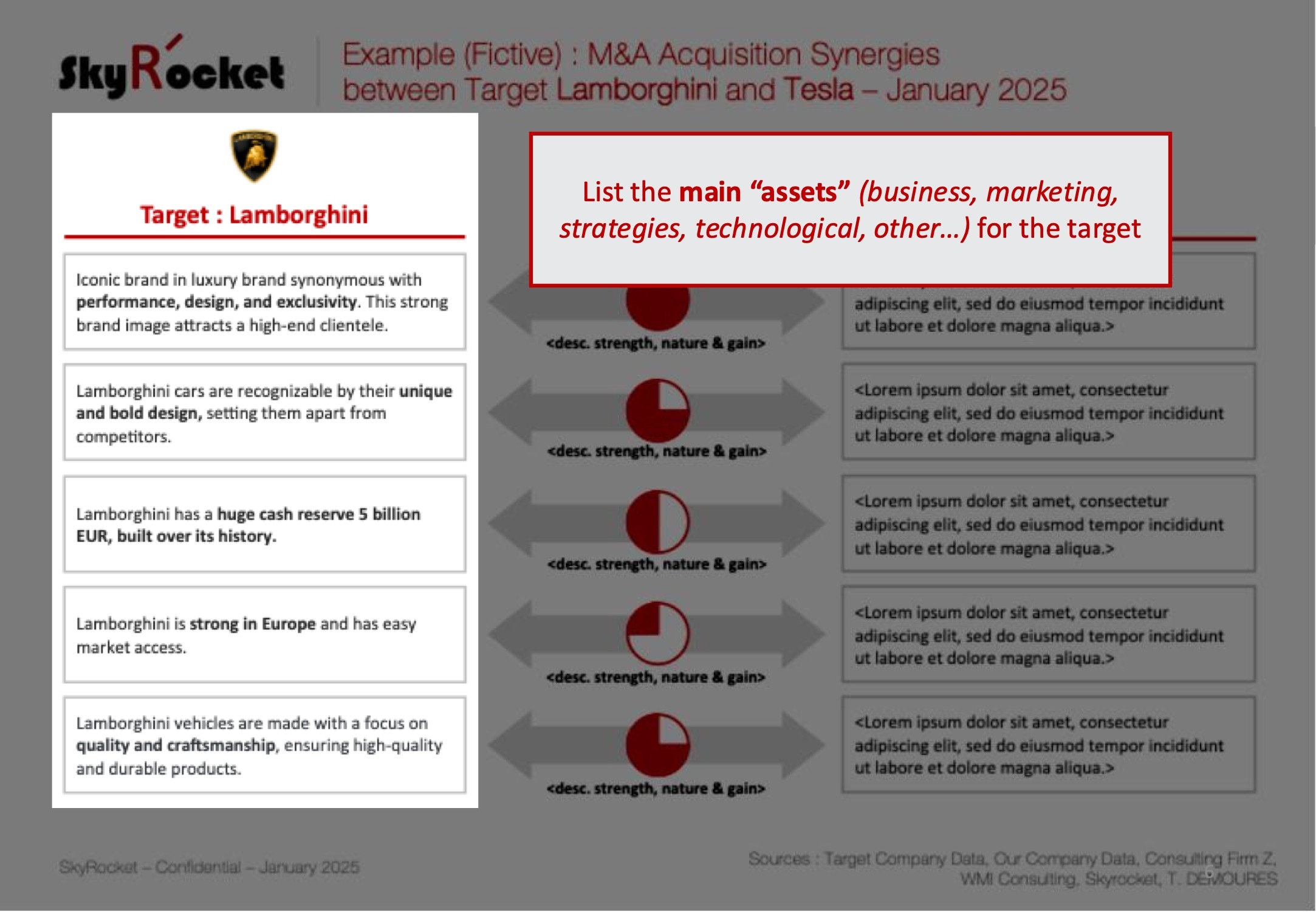 M A Acquisition Synergies Slide Template Eloquens