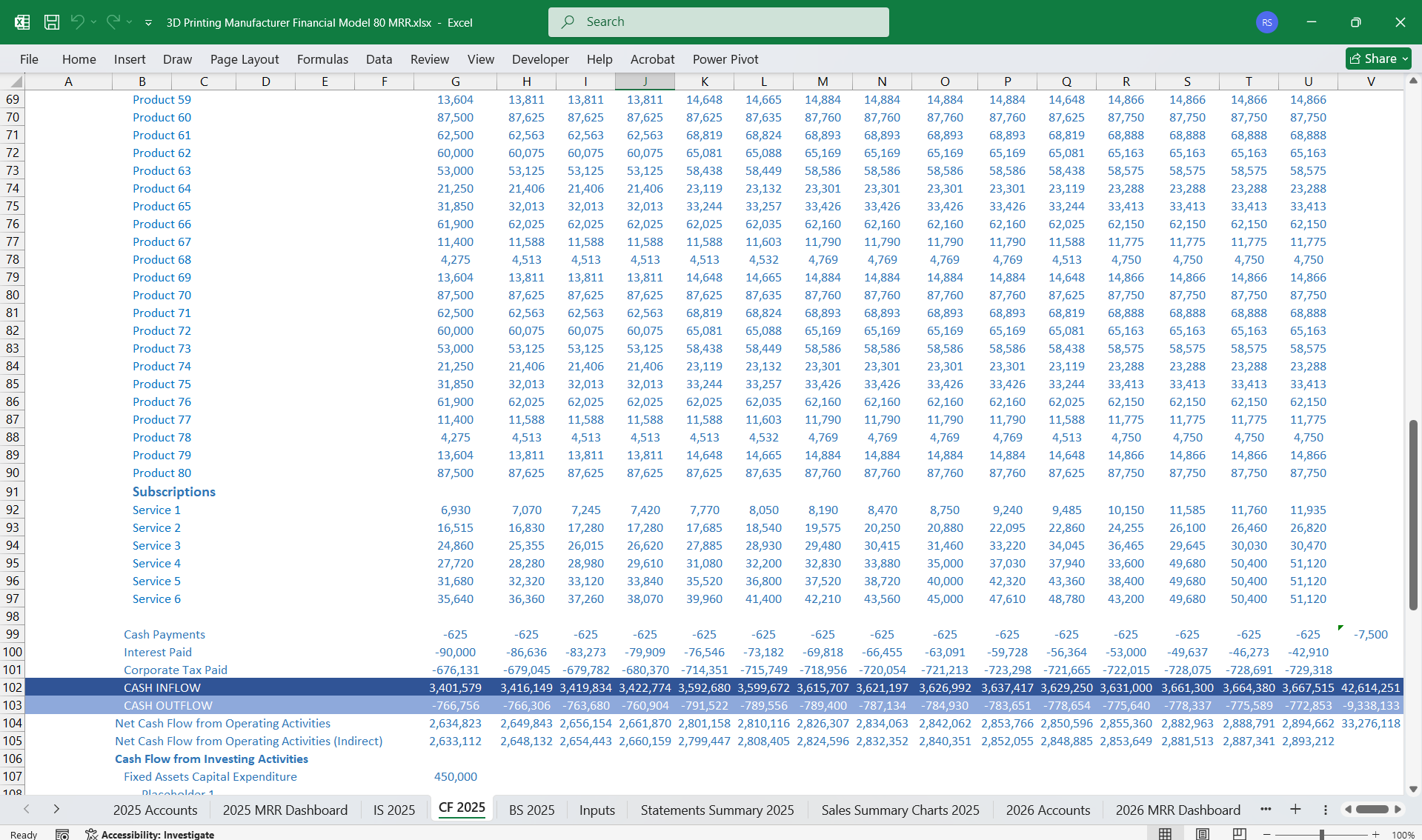 3D Printing Manufacturer (Additive Mfg) Financial Model - Eloquens