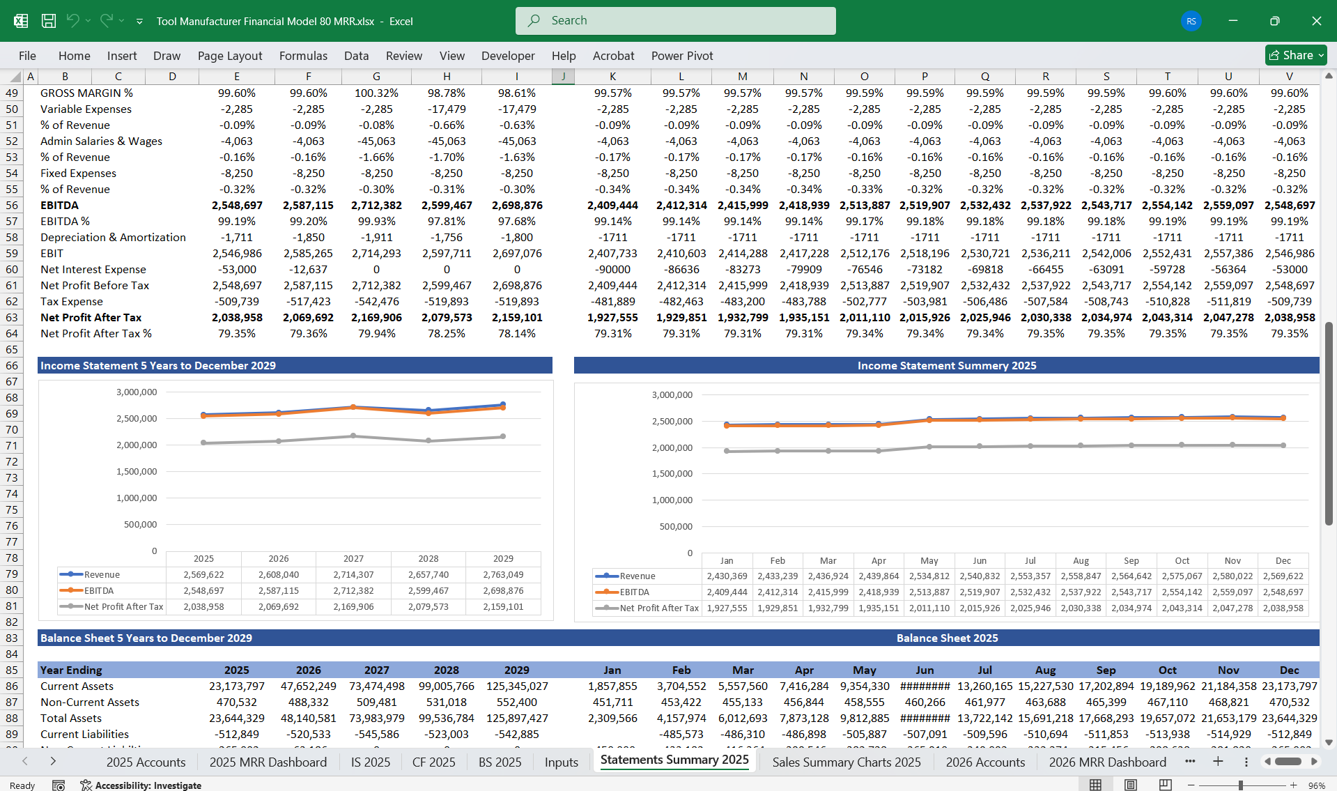 Tool Manufacturer Financial Model - Eloquens