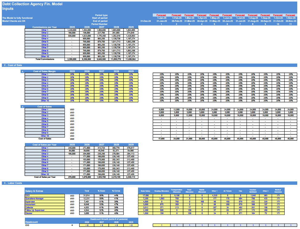 Debt Collection Agency Financial Model (5 Yrs. DCF and Valuation) - Eloquens