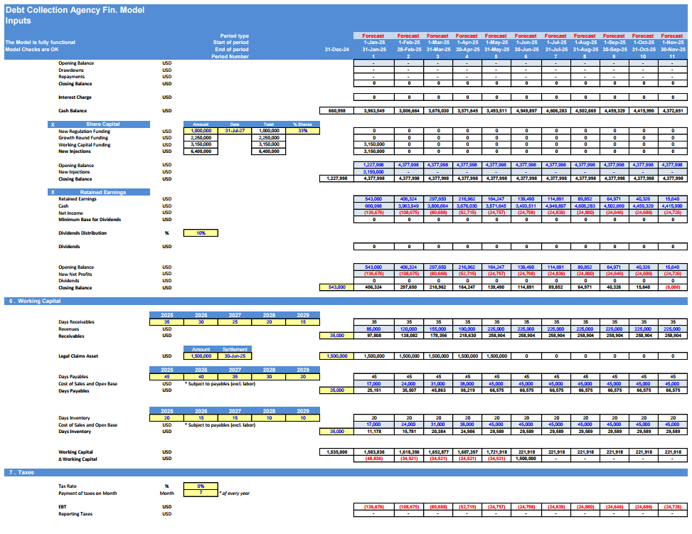 Debt Collection Agency Financial Model (5 Yrs. DCF and Valuation) - Eloquens