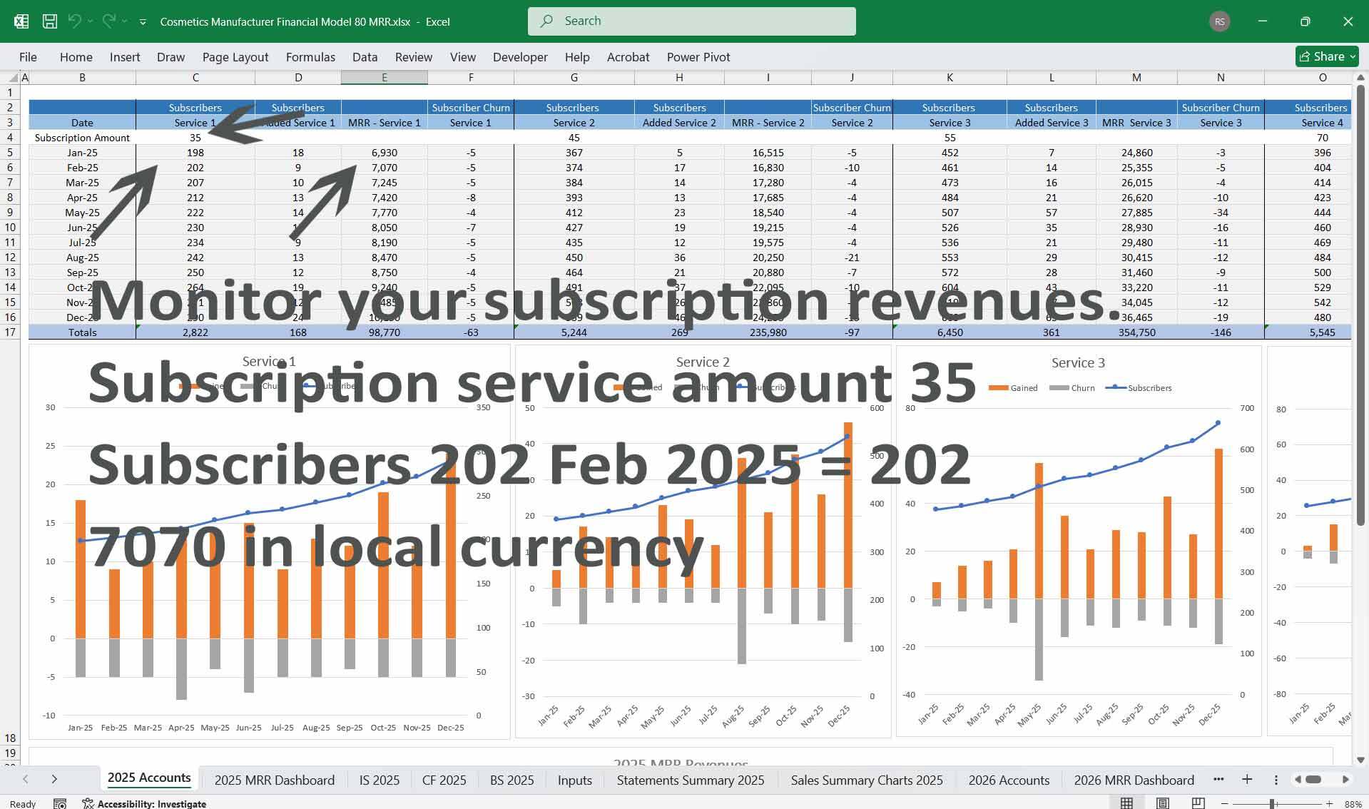 Cosmetics Manufacturer Finance Model Excel Template - Eloquens