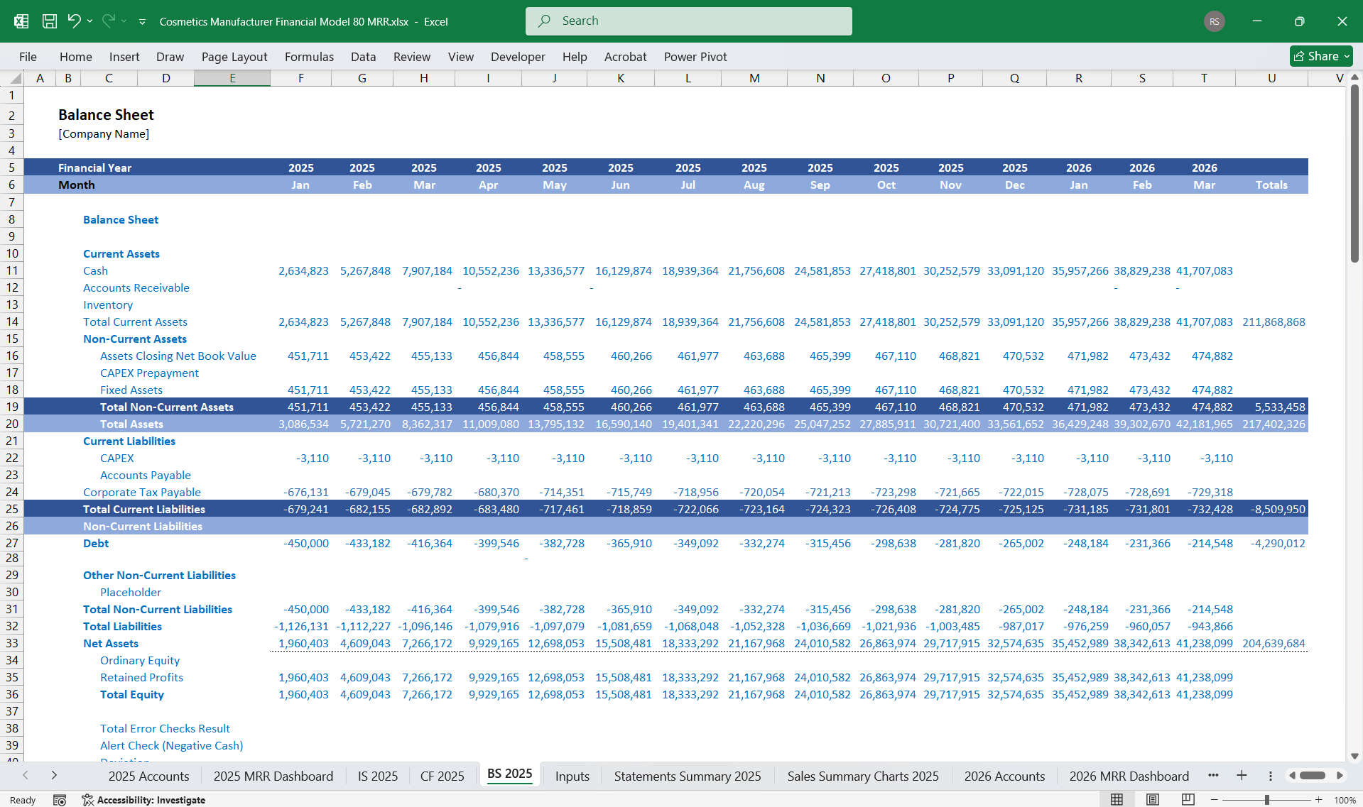 Cosmetics Manufacturer Finance Model Excel Template - Eloquens