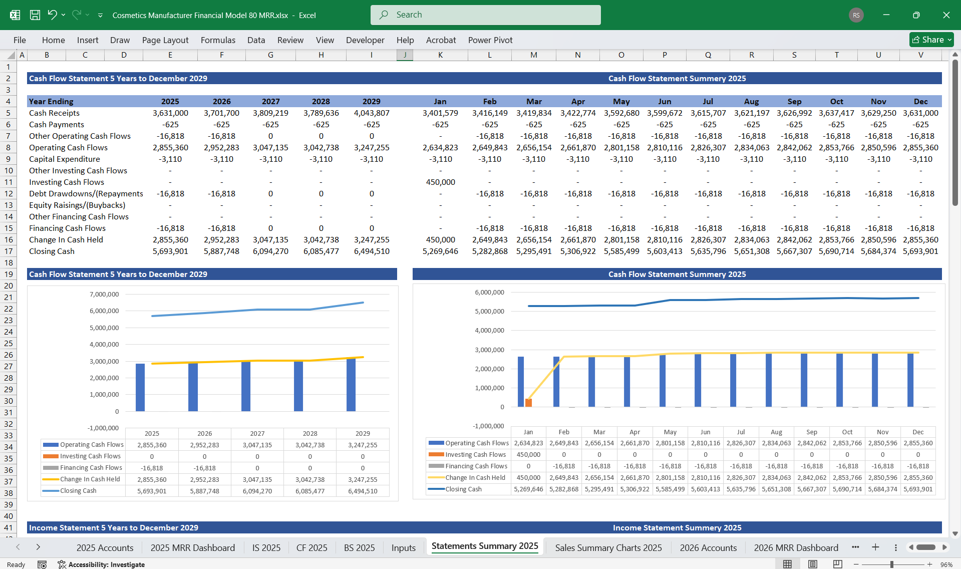 Cosmetics Manufacturer Finance Model Excel Template - Eloquens