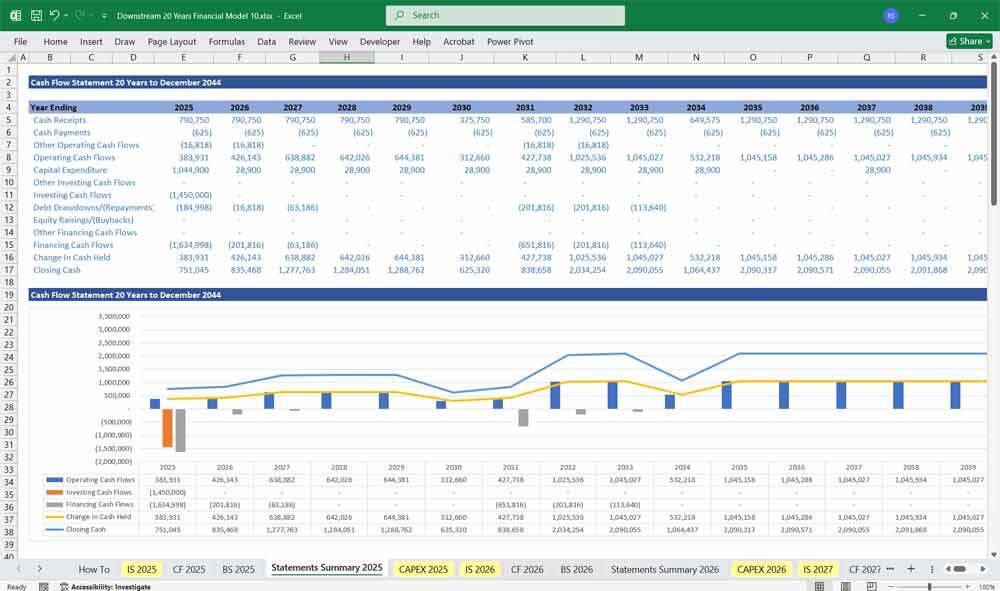 Downstream Oil and Gas Refinery Financial Model (Oil & Gas Cost Models ...