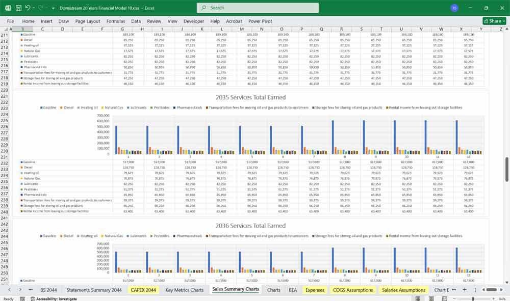 Downstream Oil and Gas Refinery Financial Model (Oil & Gas Cost Models ...