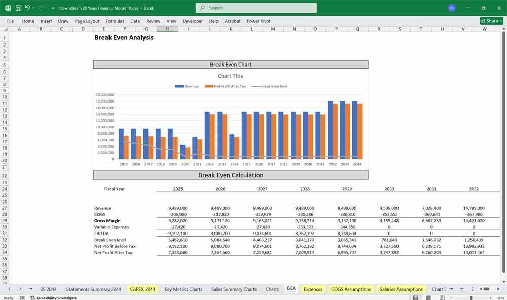Downstream Oil and Gas Refinery Financial Model (Oil & Gas Cost Models ...