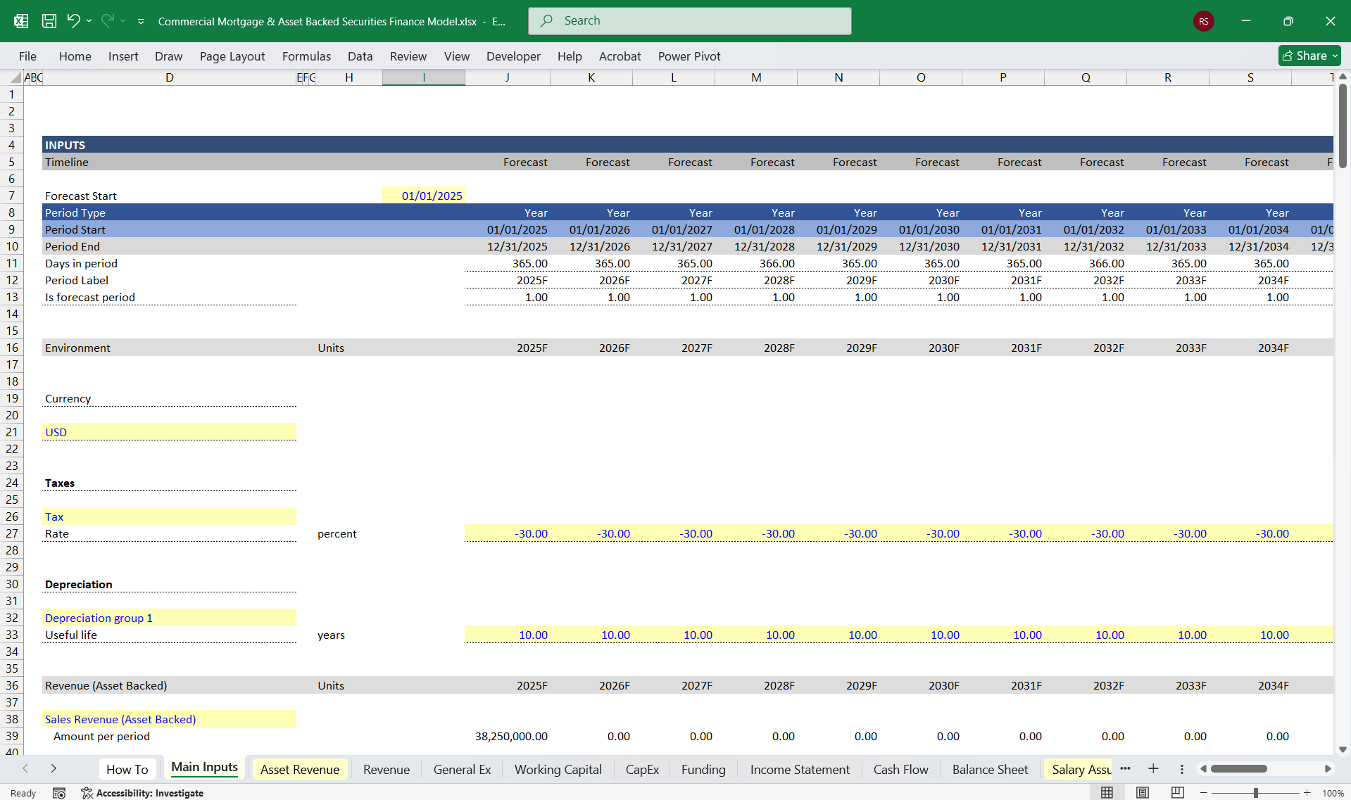 Commercial Mortgage (CMBS) & Asset Backed Securities (ABS) Combined 20 ...