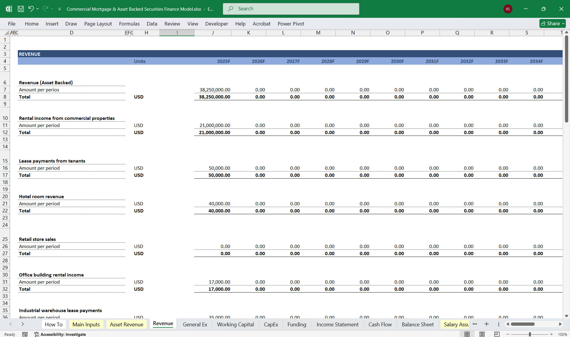 Commercial Mortgage (CMBS) & Asset Backed Securities (ABS) Combined 20 ...