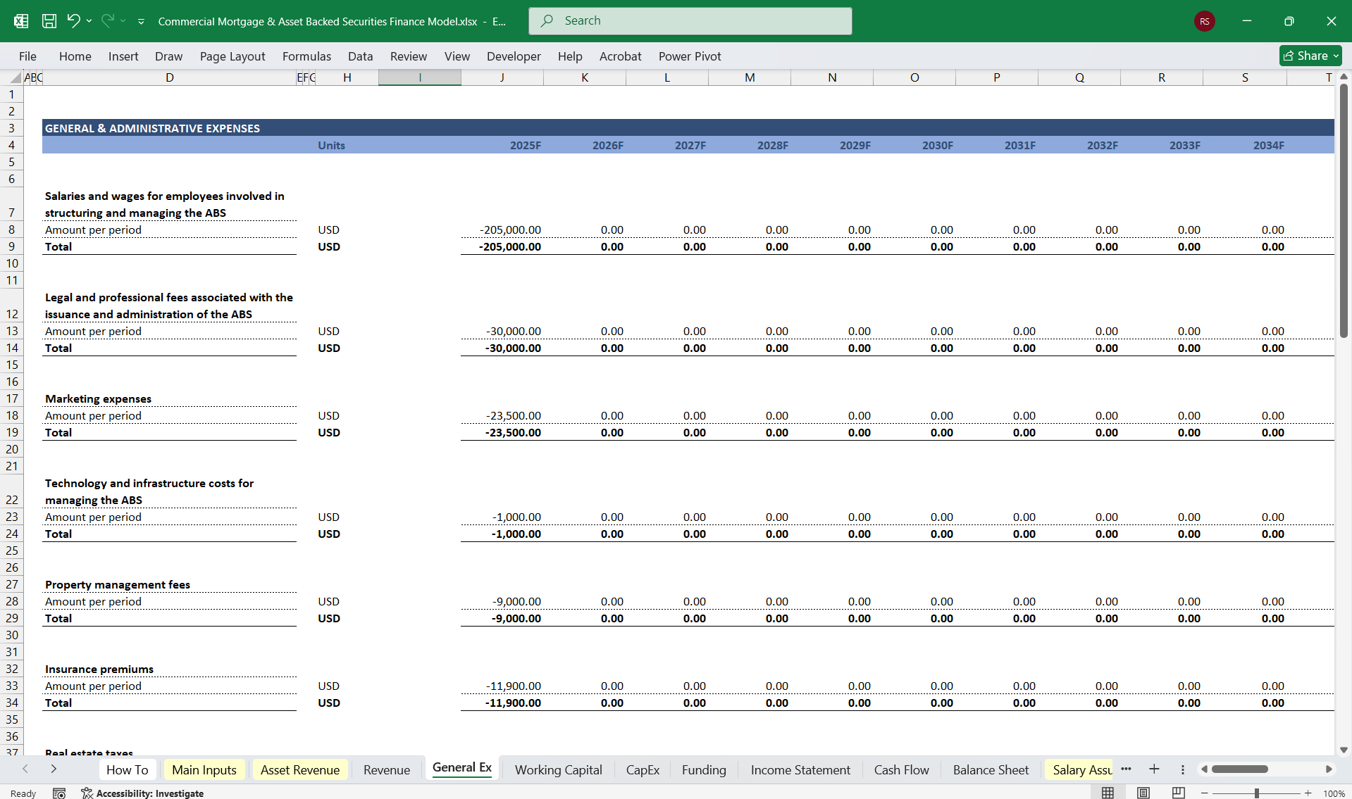 Commercial Mortgage (CMBS) & Asset Backed Securities (ABS) Combined 20 ...