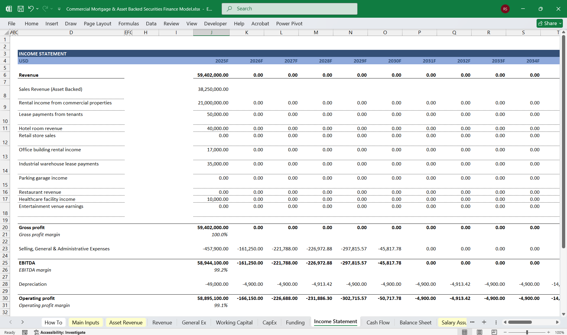 Commercial Mortgage (CMBS) & Asset Backed Securities (ABS) Combined 20 ...