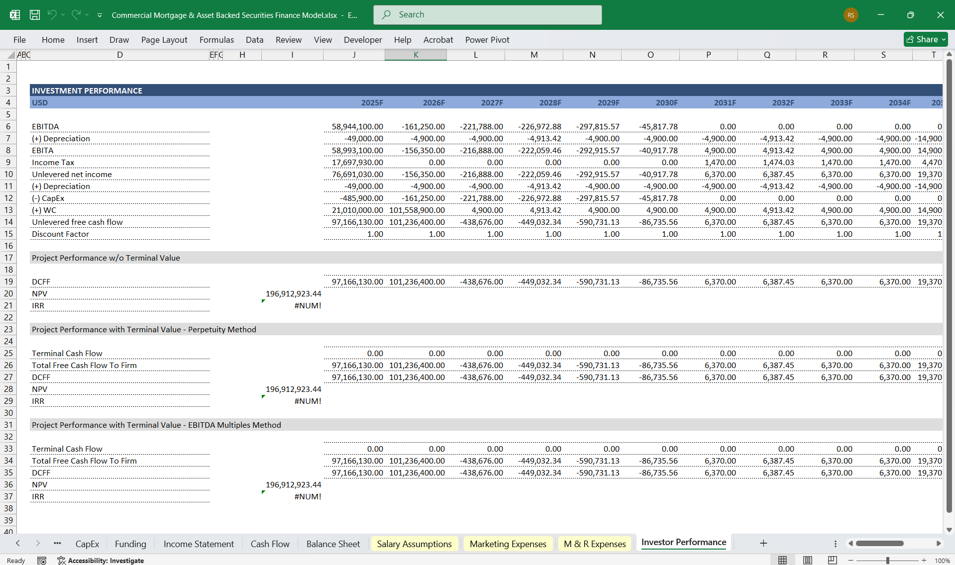 Commercial Mortgage (CMBS) & Asset Backed Securities (ABS) Combined 20 ...
