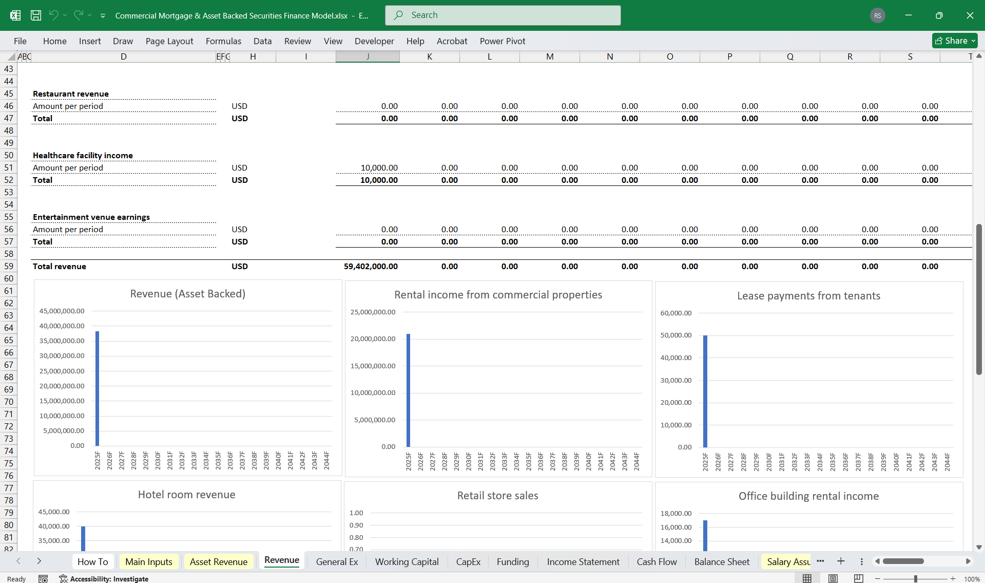 Commercial Mortgage (CMBS) & Asset Backed Securities (ABS) Combined 20 ...