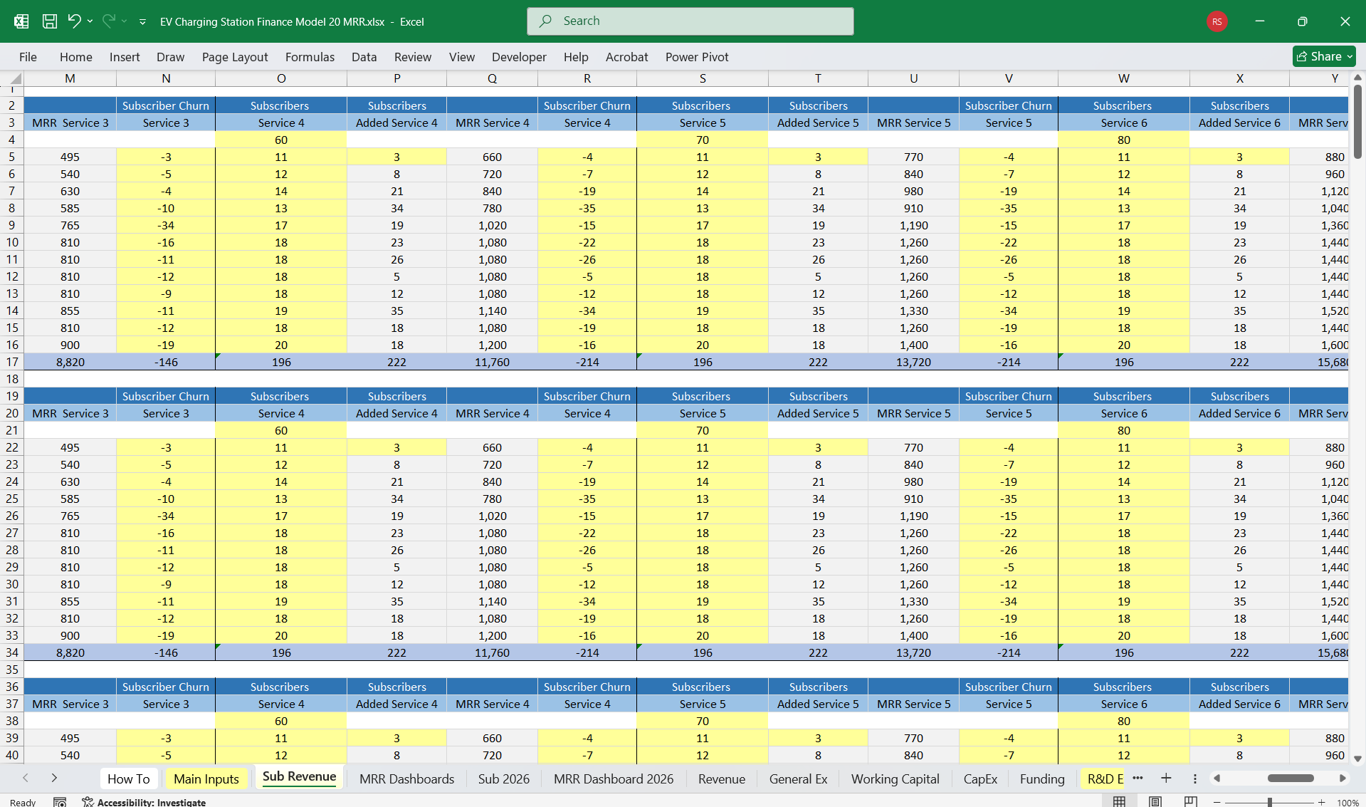 EV Charging Station Financial Model 20 Years PAYG & Subscription ...