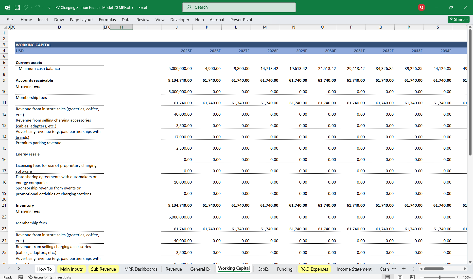 EV Charging Station Financial Model 20 Years PAYG & Subscription Version - Eloquens