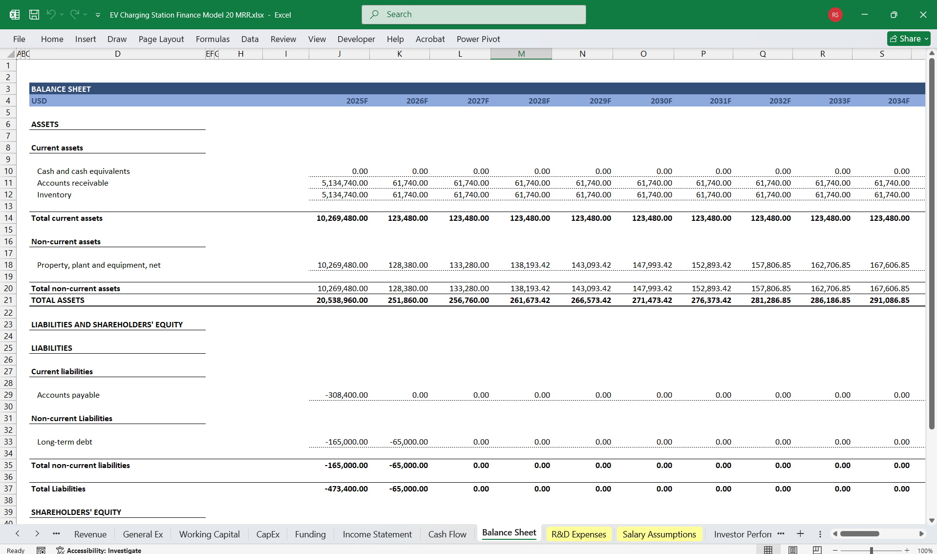EV Charging Station Financial Model 20 Years PAYG & Subscription Version - Eloquens