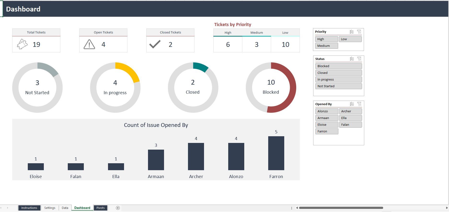 Bug Tracker Excel Template - Eloquens