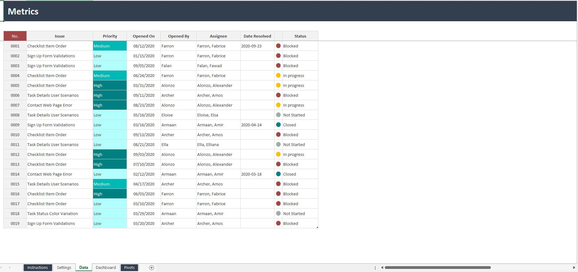 Bug Tracker Excel Template - Eloquens