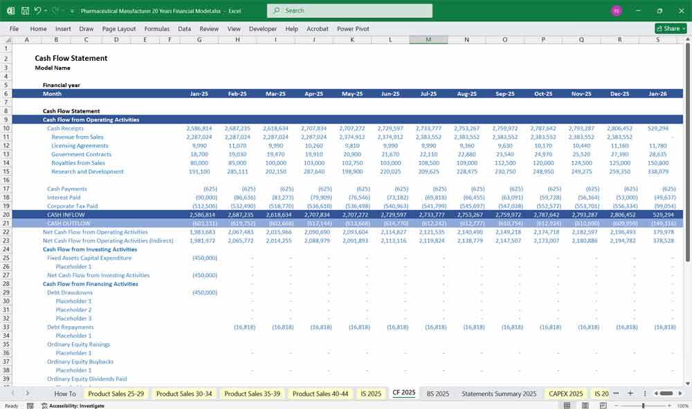 Pharmaceutical Manufacturer Finance Model 20 Year 3 Statement 105 Tab ...