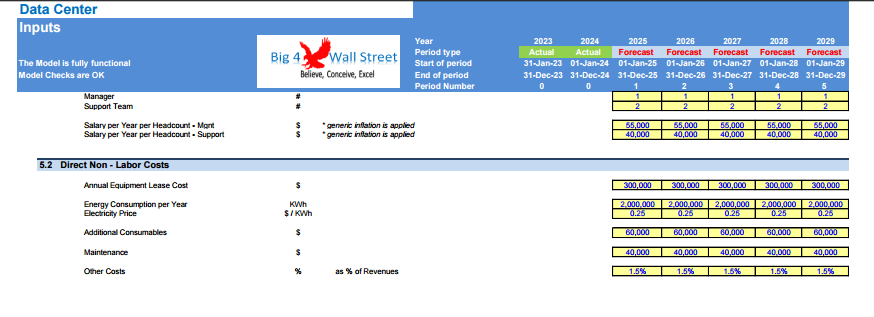 Data Center Financial Model (10+ Yrs. DCF and Valuation) - Eloquens