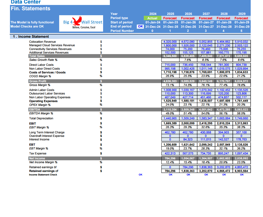 Data Center Financial Model (10+ Yrs. DCF and Valuation) - Eloquens